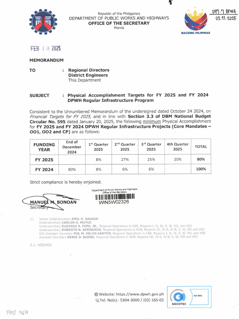 FY 2024-2025 DPWH Infrastructure Targets | PDF | Budget | Fiscal Year