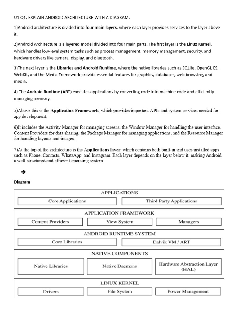 Android Aap Development | PDF | Android (Operating System) | Mobile App