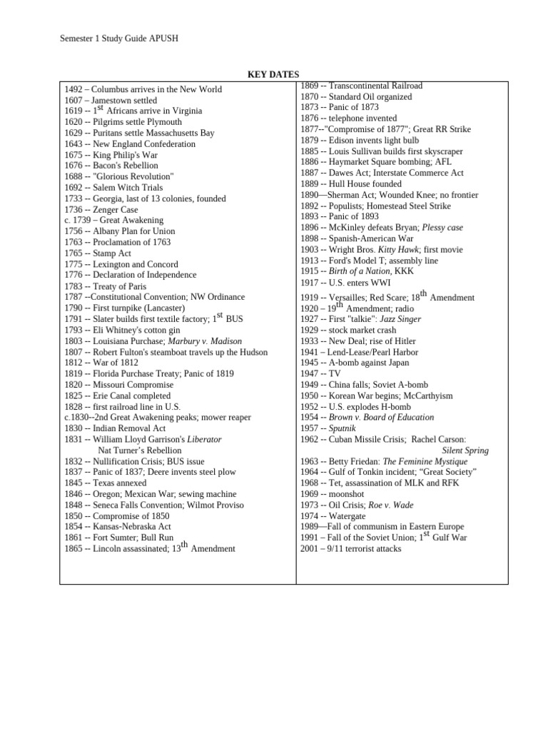 APUSH Semester 1 Study Guide: Key Events | PDF | American Revolution ...