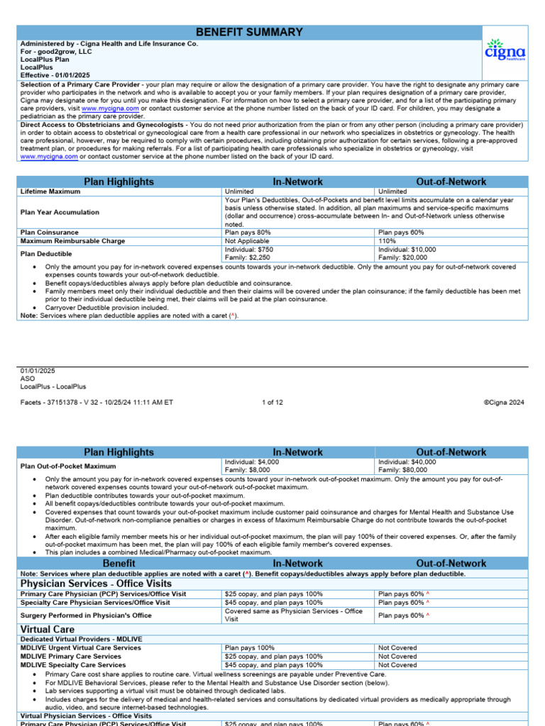 Benefit Summary LocalPlus Plan $750 | PDF | Medicare (United States ...