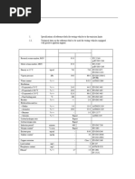 IMPCA Methanol Specifications 2024 | PDF | Methanol | Chemical Substances