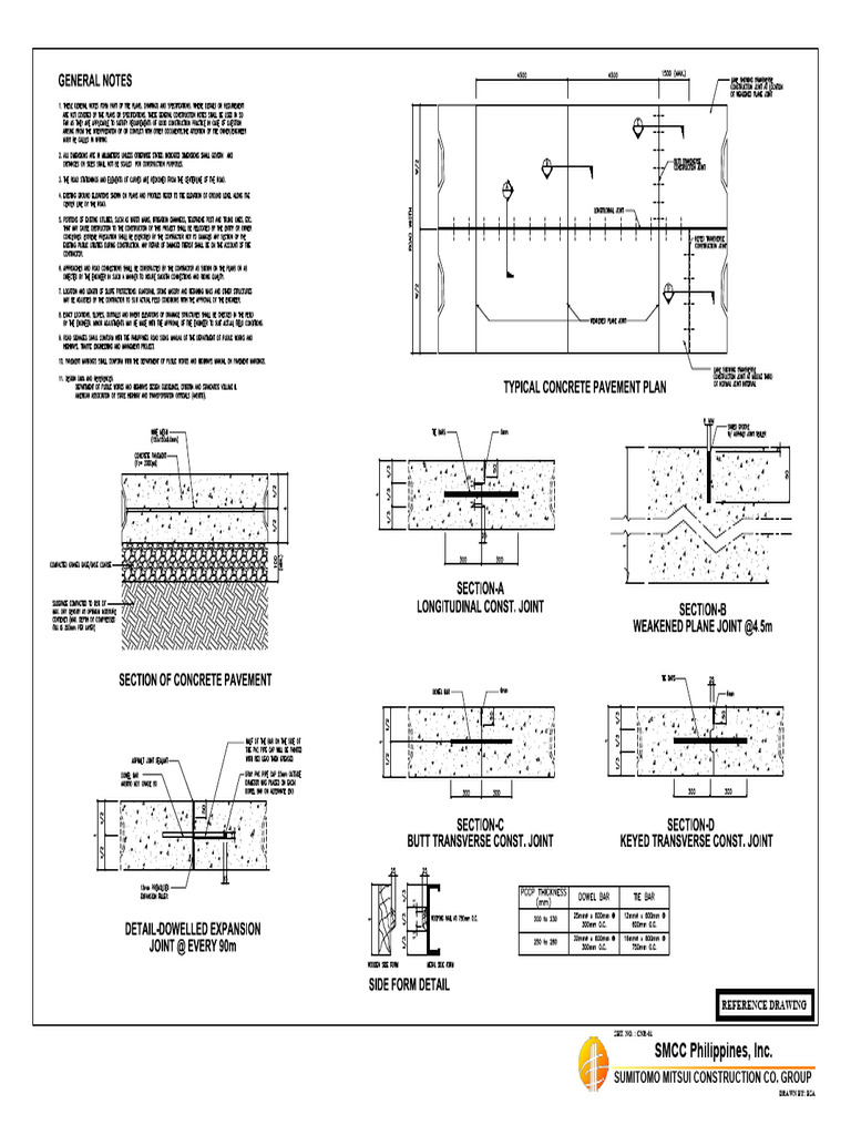 Construction Notes | PDF