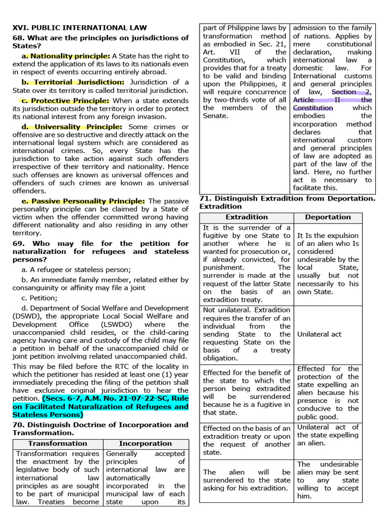 Principles of Public International Law | PDF | International Criminal ...