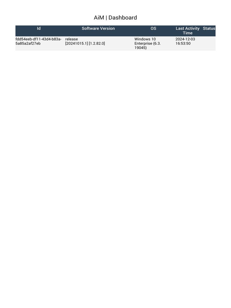 AiM Dashboard Software Overview | PDF