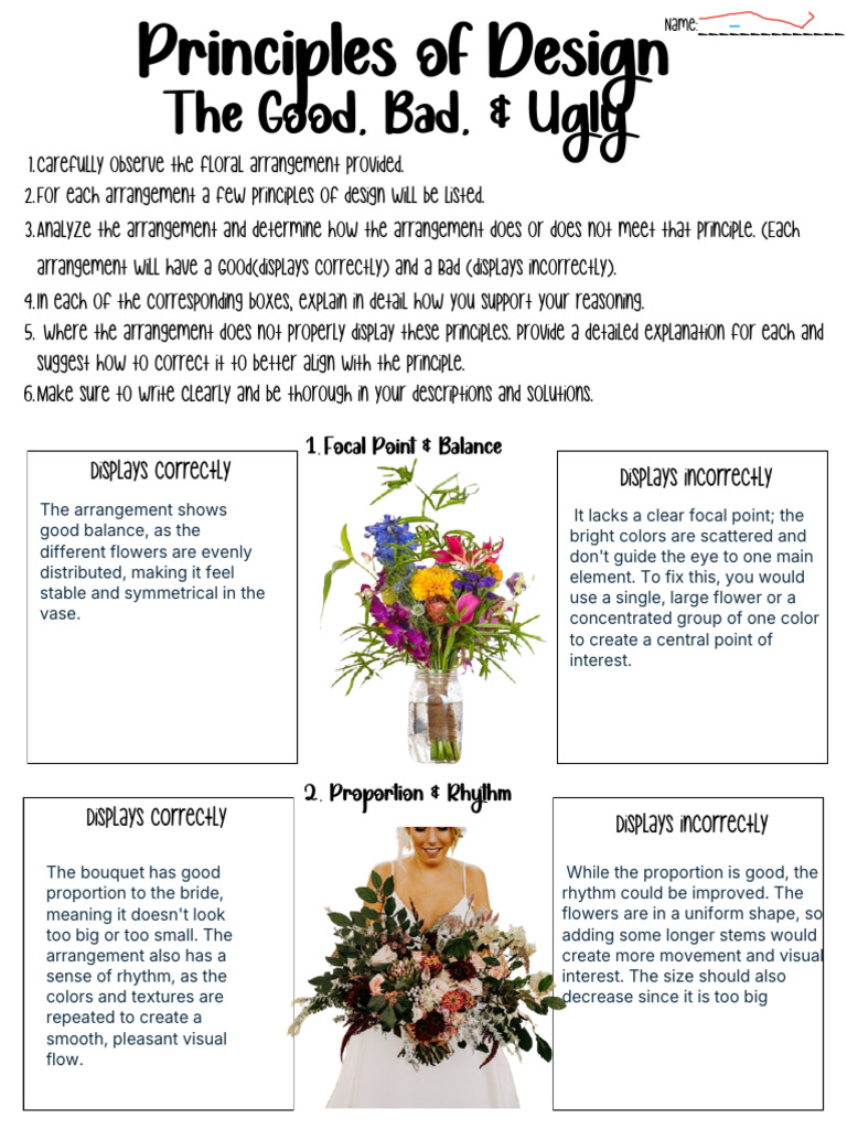 The Good, Bad, & Ugly: Displays Incorrectly Displays Correctly | PDF