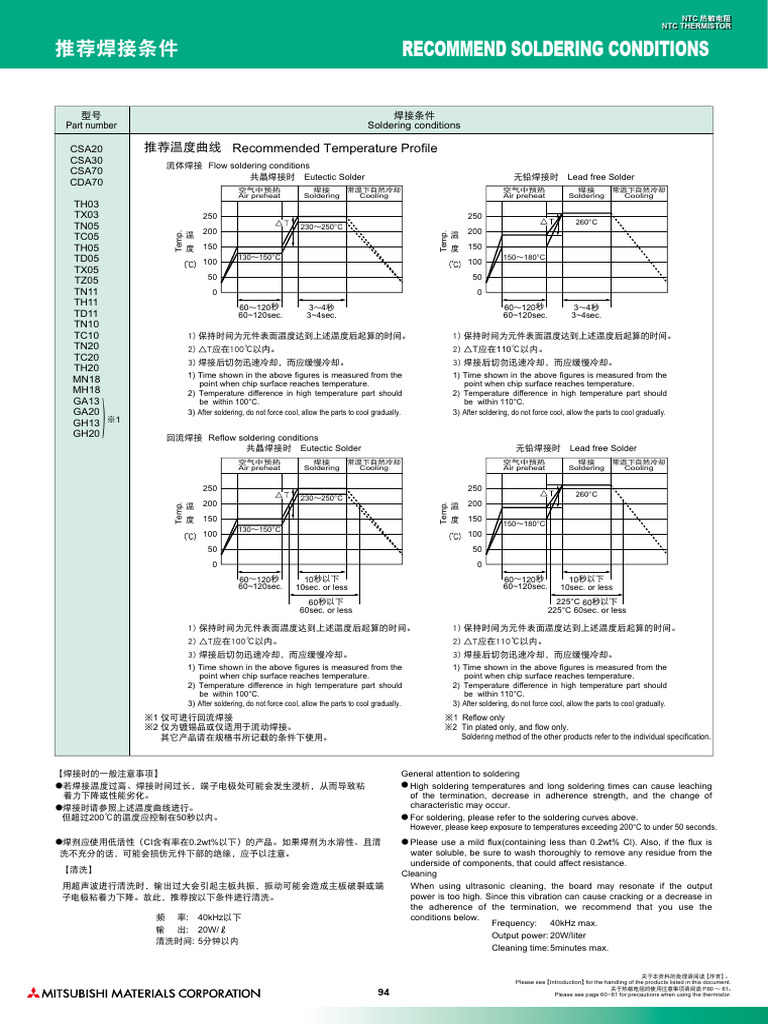 Soldering Conditions | PDF | Soldering | Materials