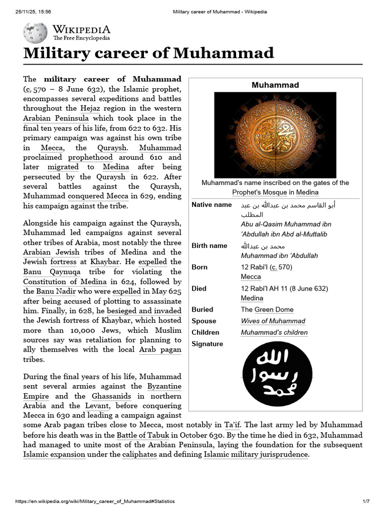 Military career of Muhammad - Wikipedia | PDF | Muhammad | Abrahamic ...