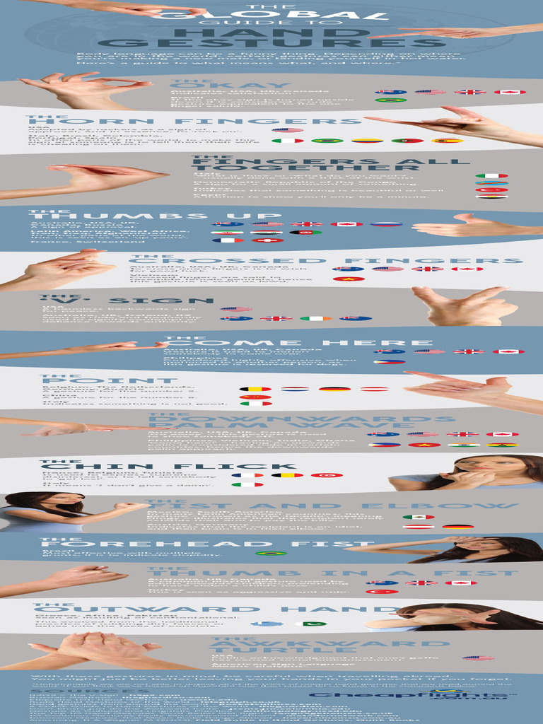 Hand Gestures Pdf
