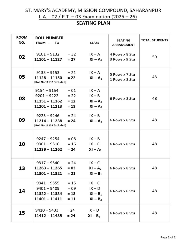5 Seating Plan For Classes 9,11 & 10, 12 2025-26 IA 02 & PT 03 | PDF
