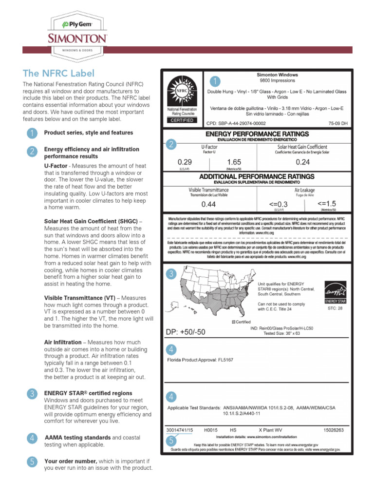 Simonton NFRC Window Label | PDF