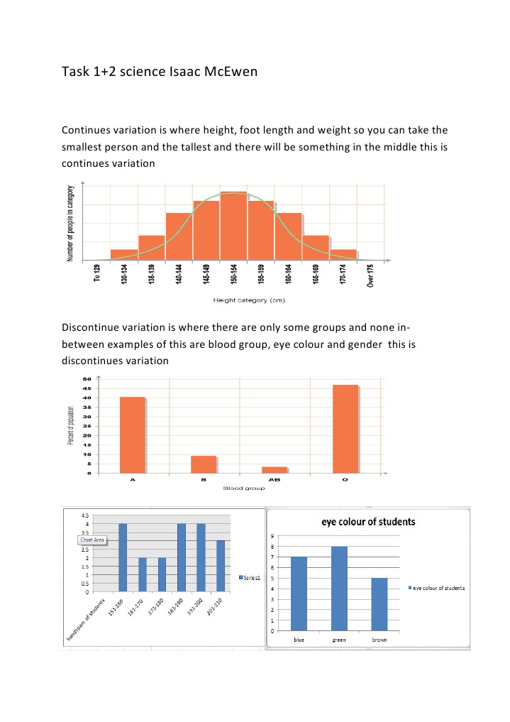 Variation in Traits: Continuous vs Discontinuous | PDF | Self ...