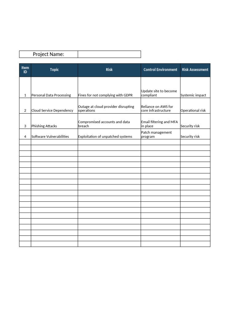IT Risk Assessment Template | PDF | Security | Computer Security