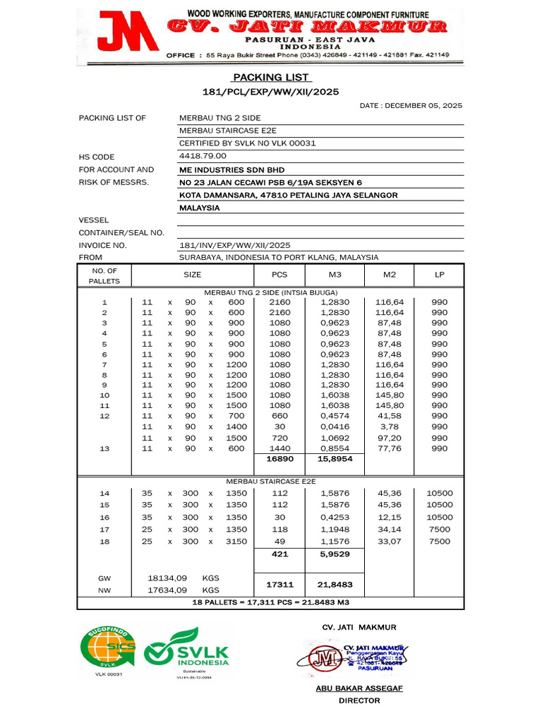 PL 181 | PDF | Trees