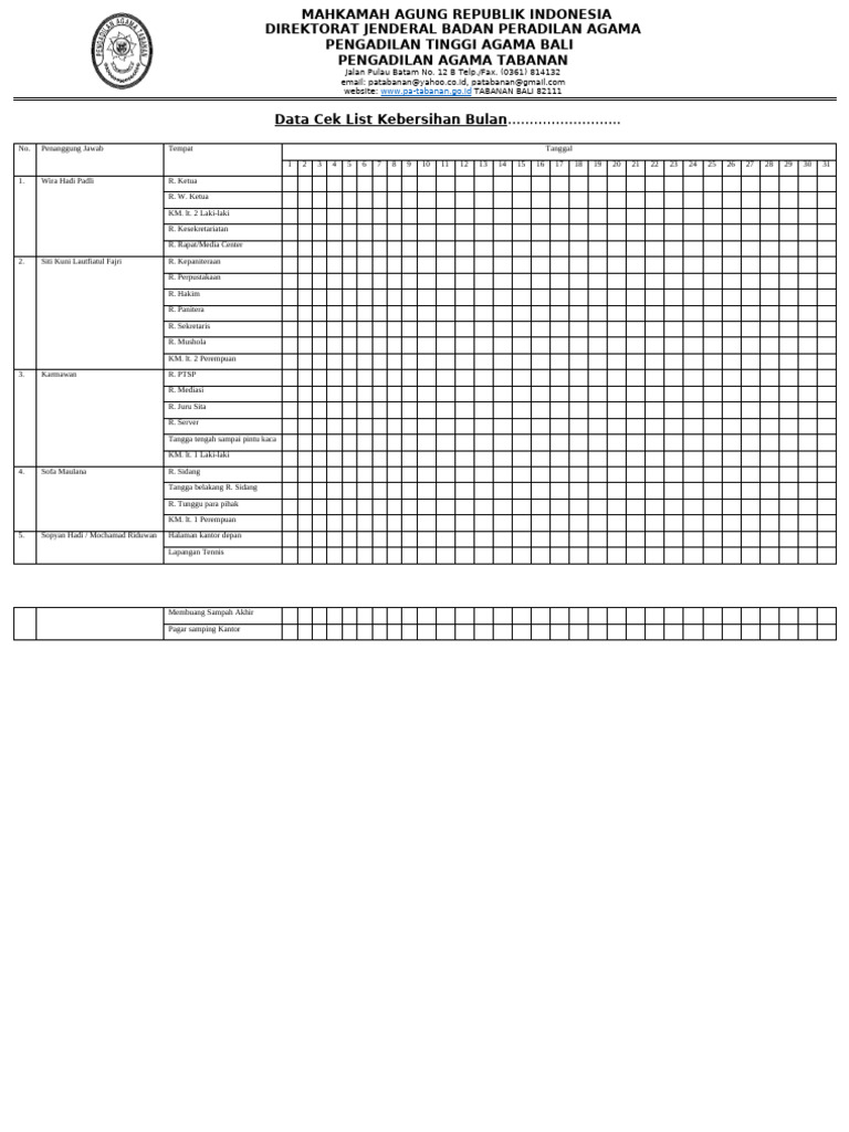 Data Cek List Kebersihan | PDF