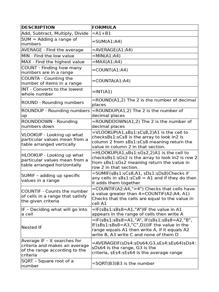 Ict Excel Formula Book | PDF | Mathematics | Arithmetic