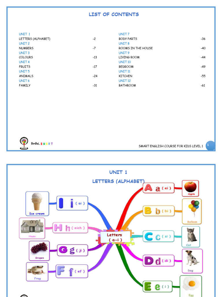 Smart English Course for Kids Level 1 | PDF | Kitchen | Home