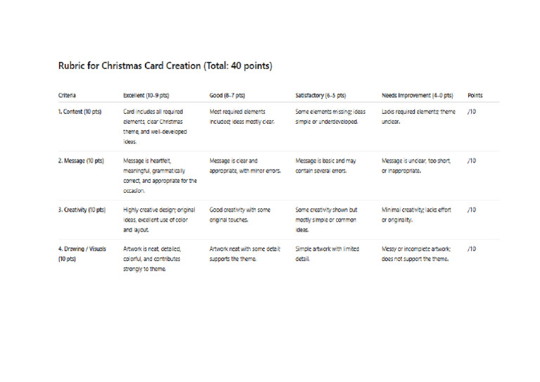 Rubric Christmas Card | PDF