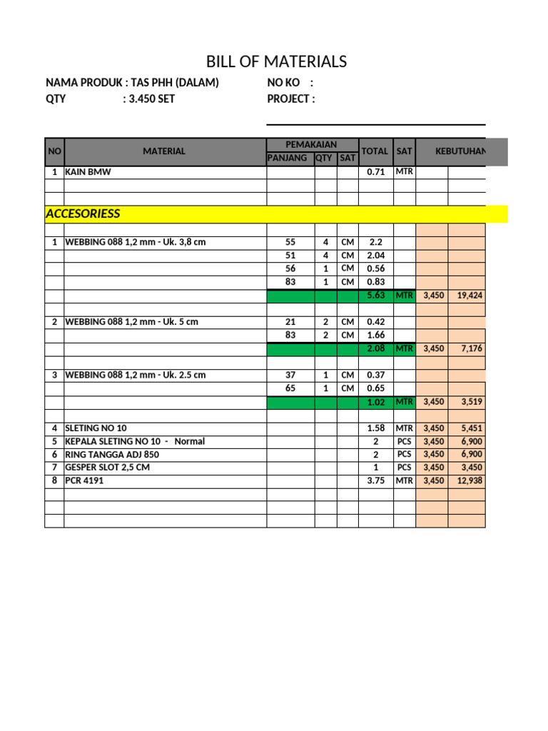 Bill of Material Ipp Set 2024 Loreng | PDF