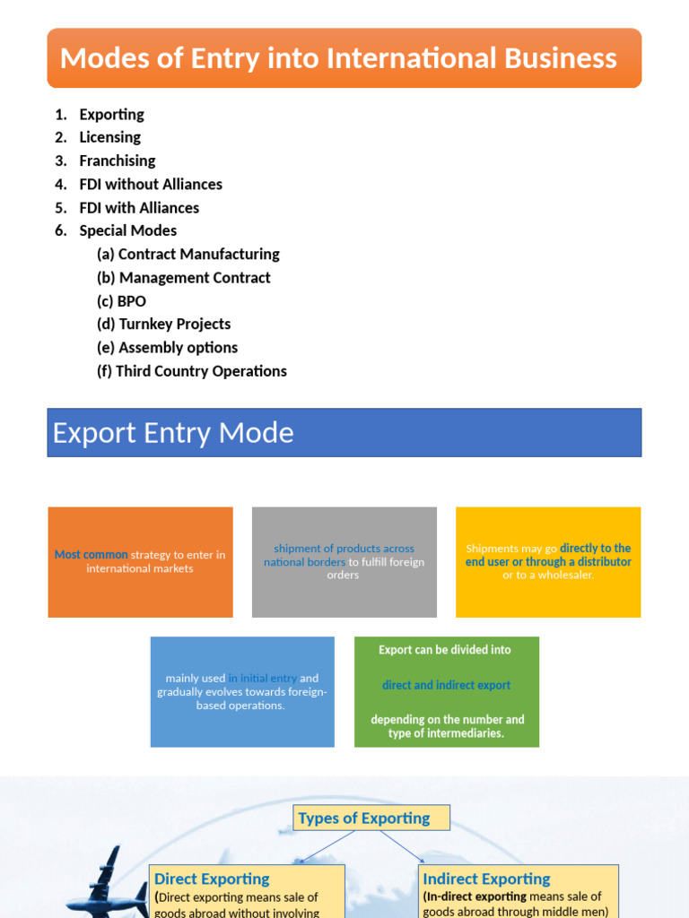 5. Modes of Entry (1) | PDF | Franchising | License
