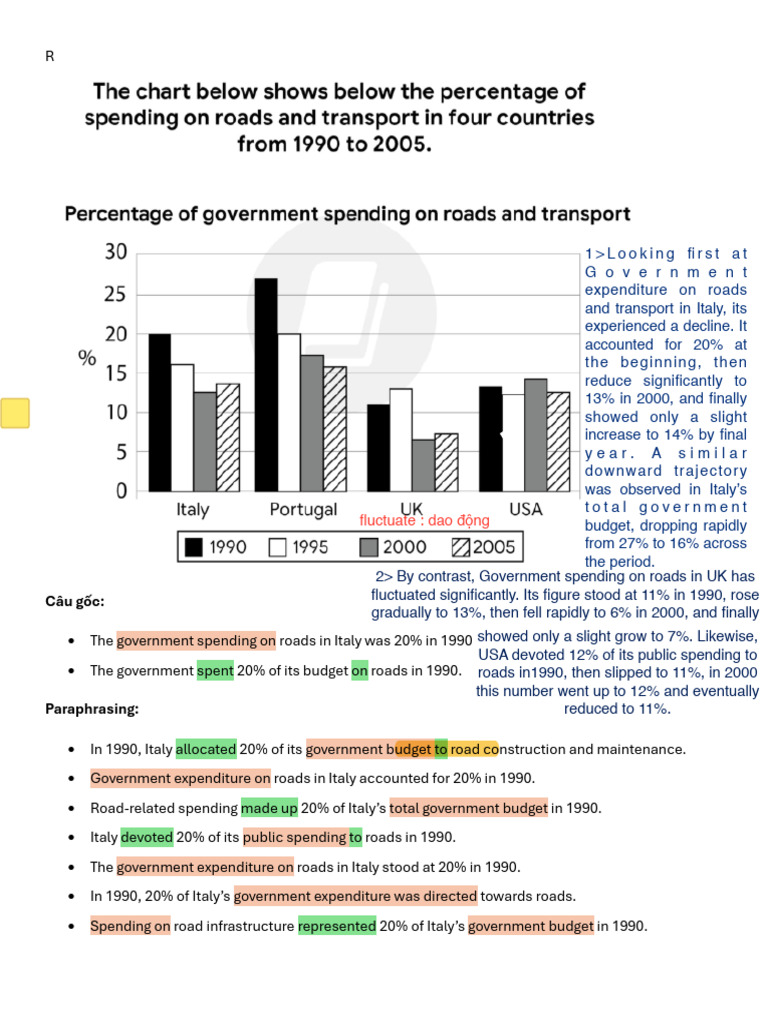 Writing Task 1 (Spending Topic) (1) Copy | PDF | Government Spending ...