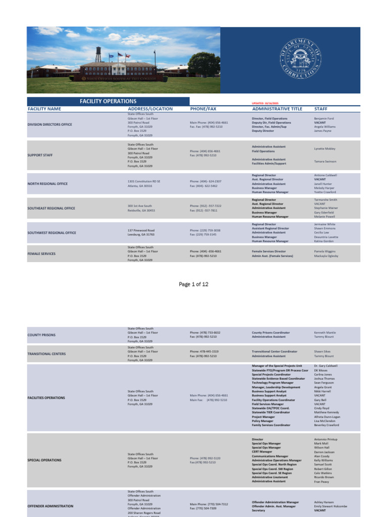 Georgia State Facility Directory 2025 | PDF