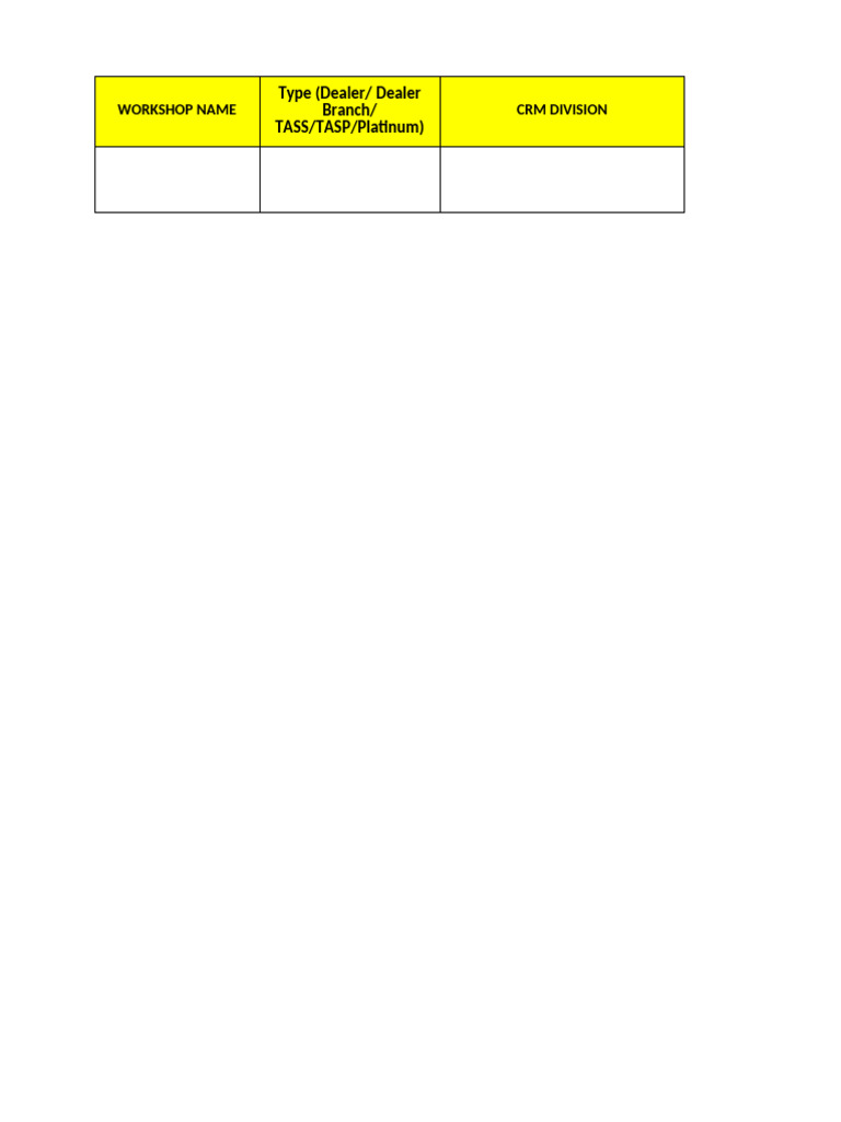 New Dealer Login Creation Form (SC_2015_30_ Annexure 2) | PDF