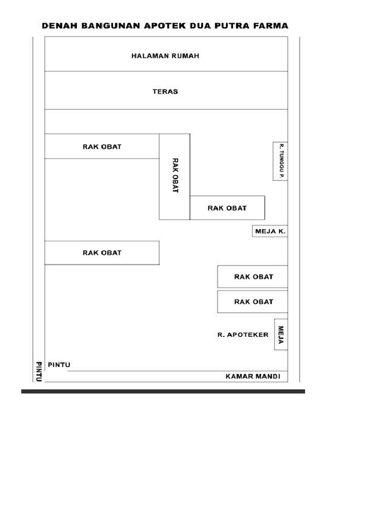 Dena Apotek Dua Putra Farma | PDF
