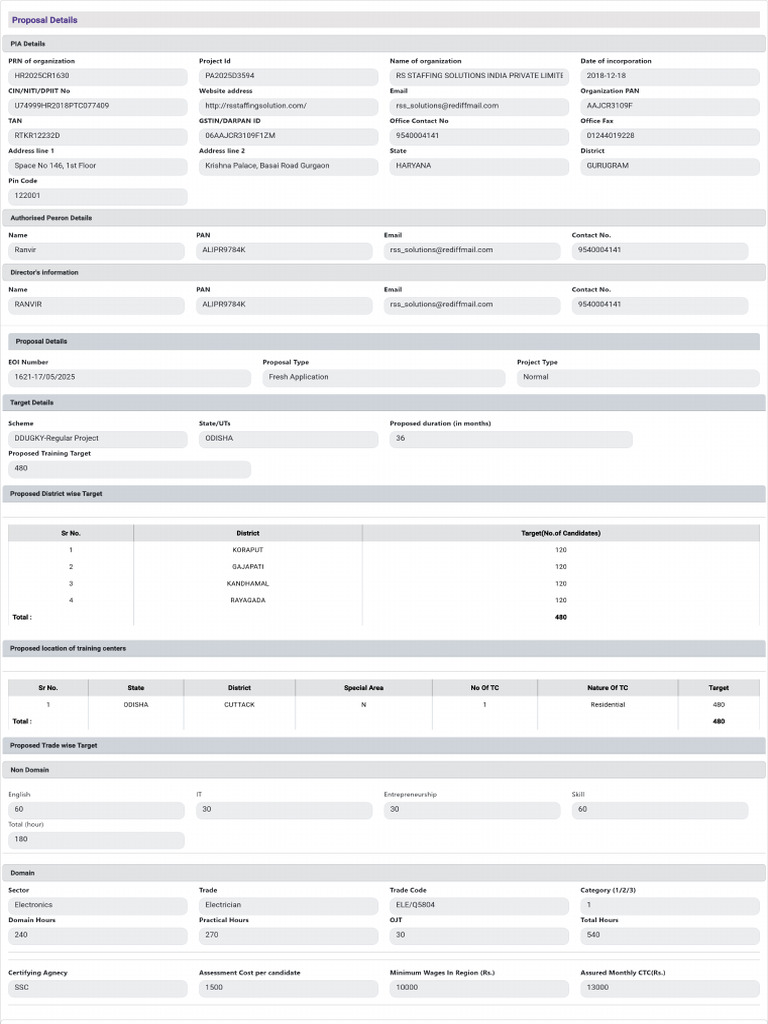 Project Application | PDF