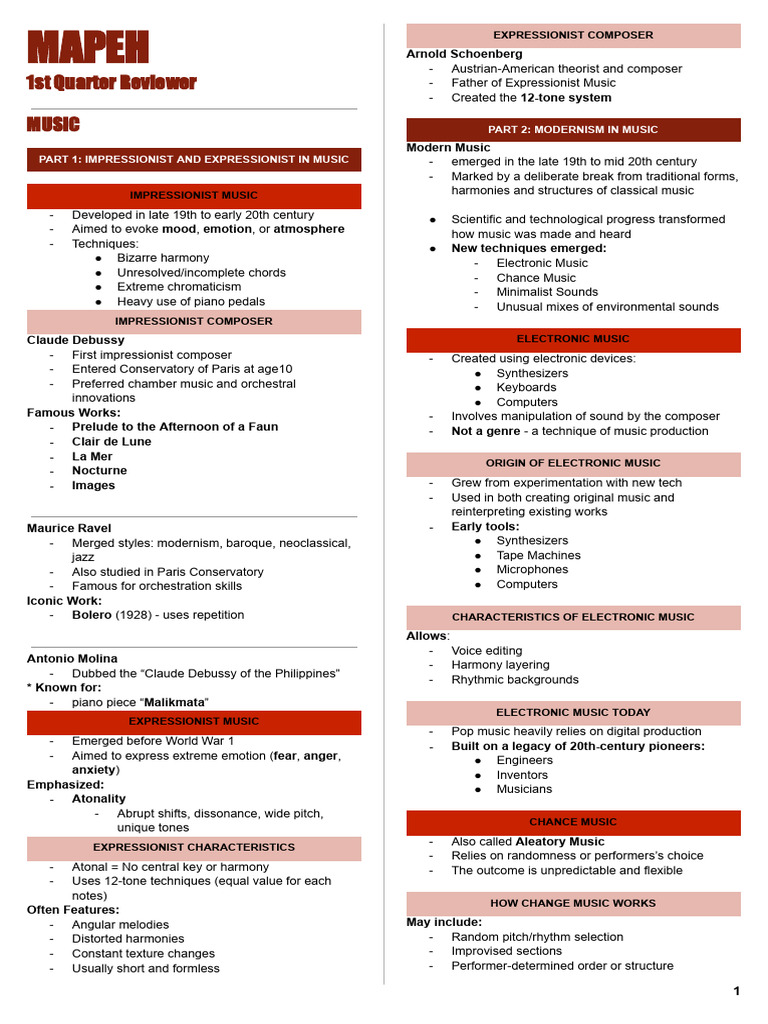 MAPEH 1st Quarter Music & Art Review | PDF | Body Mass Index | Physical ...