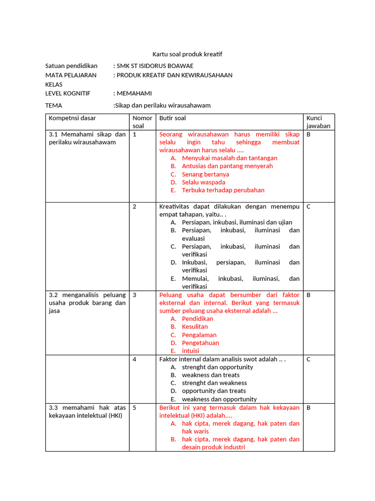 Kartu Soal Produk Kreatif | PDF