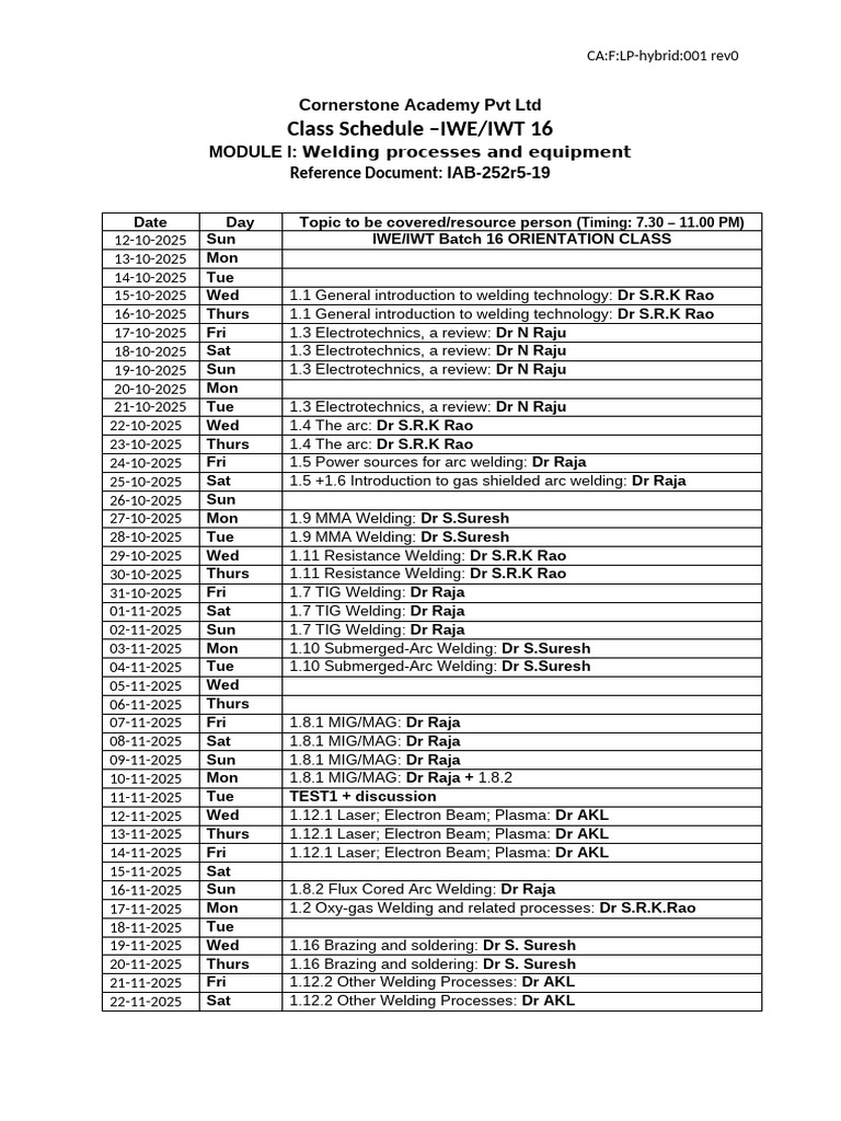IWE16 Module1 Class Schedule | PDF | Construction | Welding