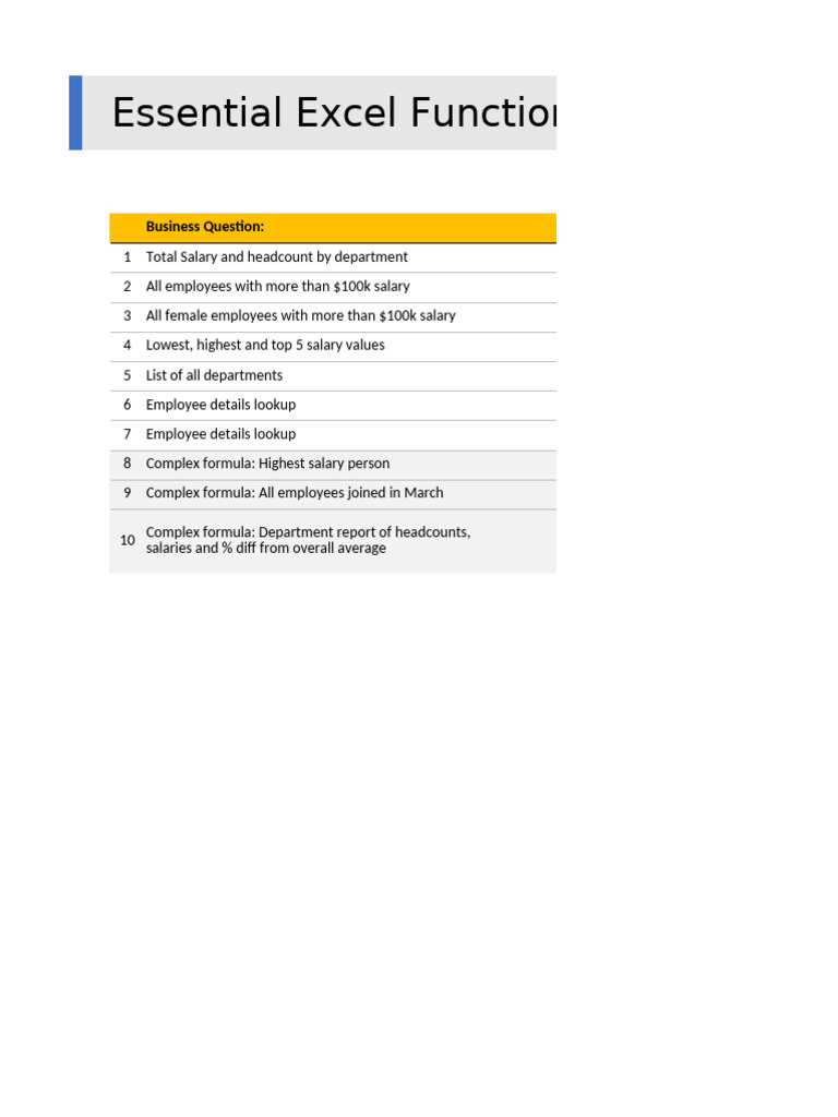 Solved Essential Excel Formulas | PDF