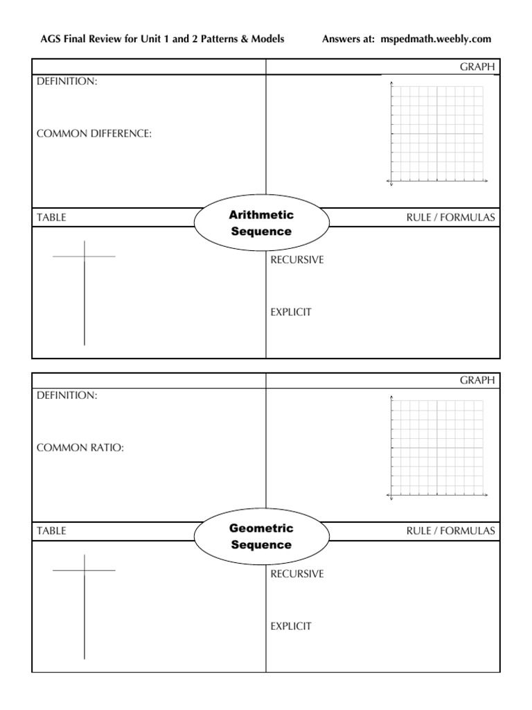 ags_final_review_patterns_models | PDF | Exponential Function ...