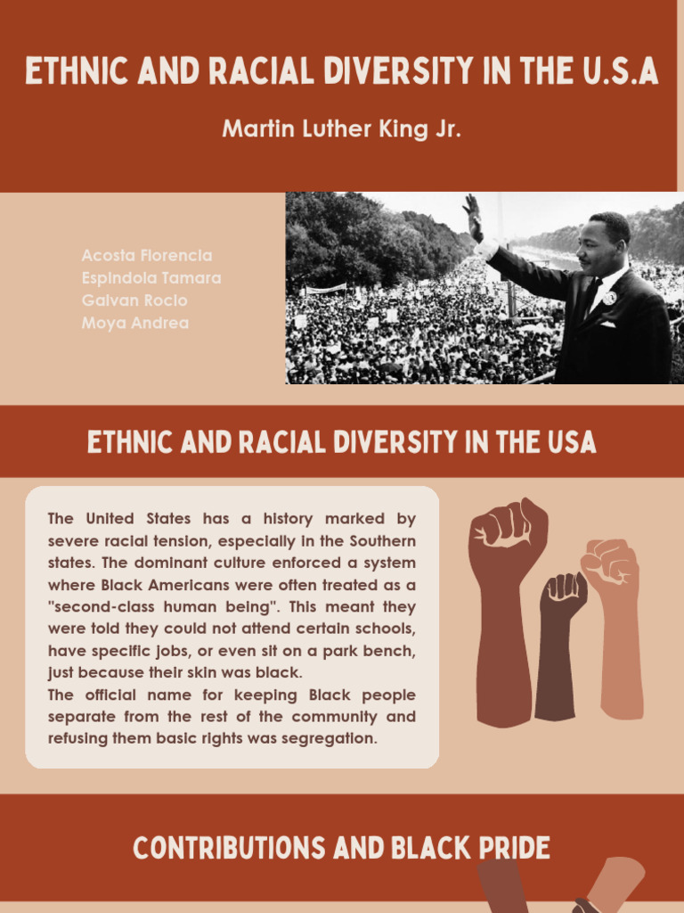 African American Historical Figures History Lesson Presentation in ...