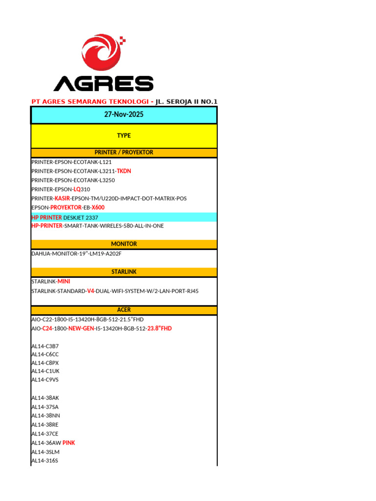 Comprehensive Tech Inventory List | PDF | Computer Architecture ...