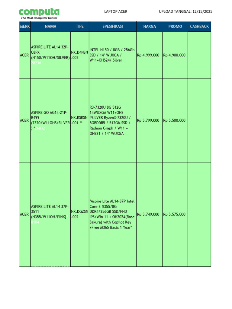 Acer Laptop Models and Prices 2025 | PDF | Computing | Personal Computers