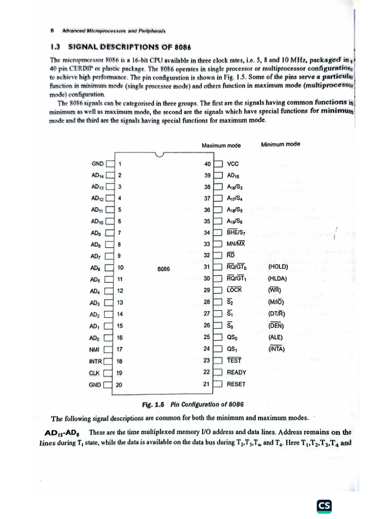 Pin Diagram 8086-A K Ray | PDF