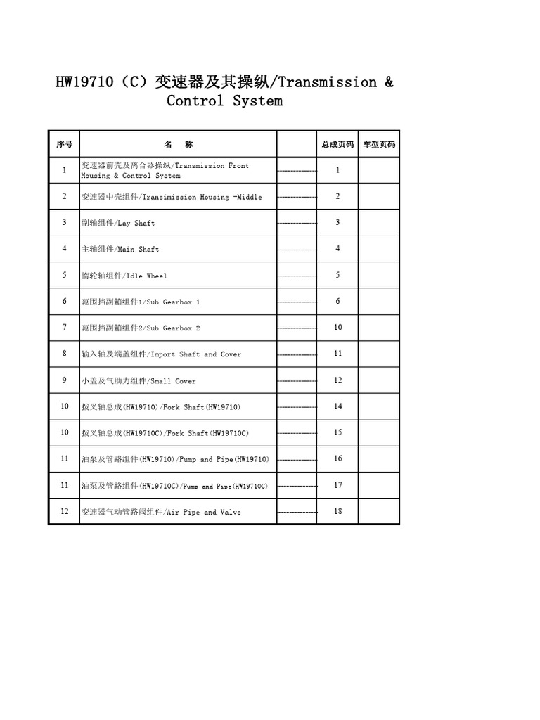 2 HOWO HW19710 Transmission 2010 | PDF