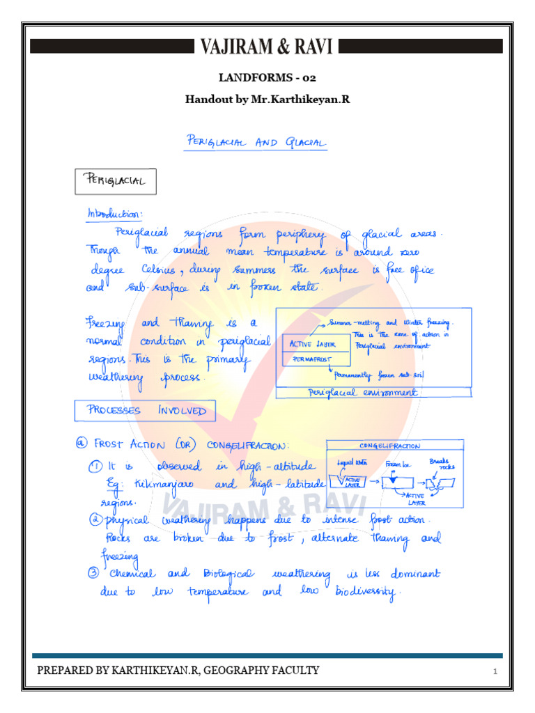 Landforms Study Guide by Karthikeyan | PDF