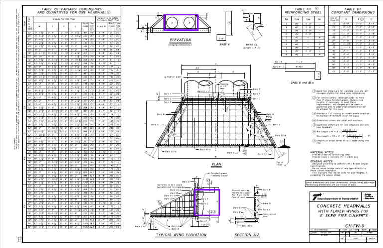 TxDOT Concrete Headwalls Design Guide | PDF | Mechanical Engineering ...