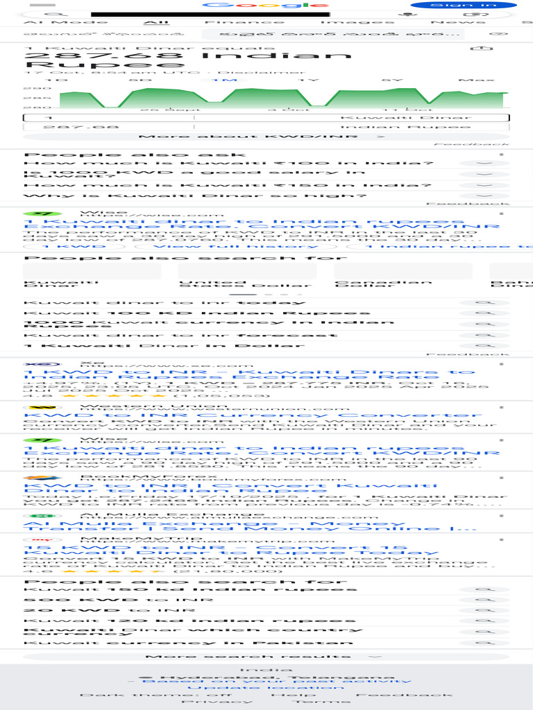 Kuwait Dinar To Inr - Google Search | PDF | Economy Of Asia | Currency
