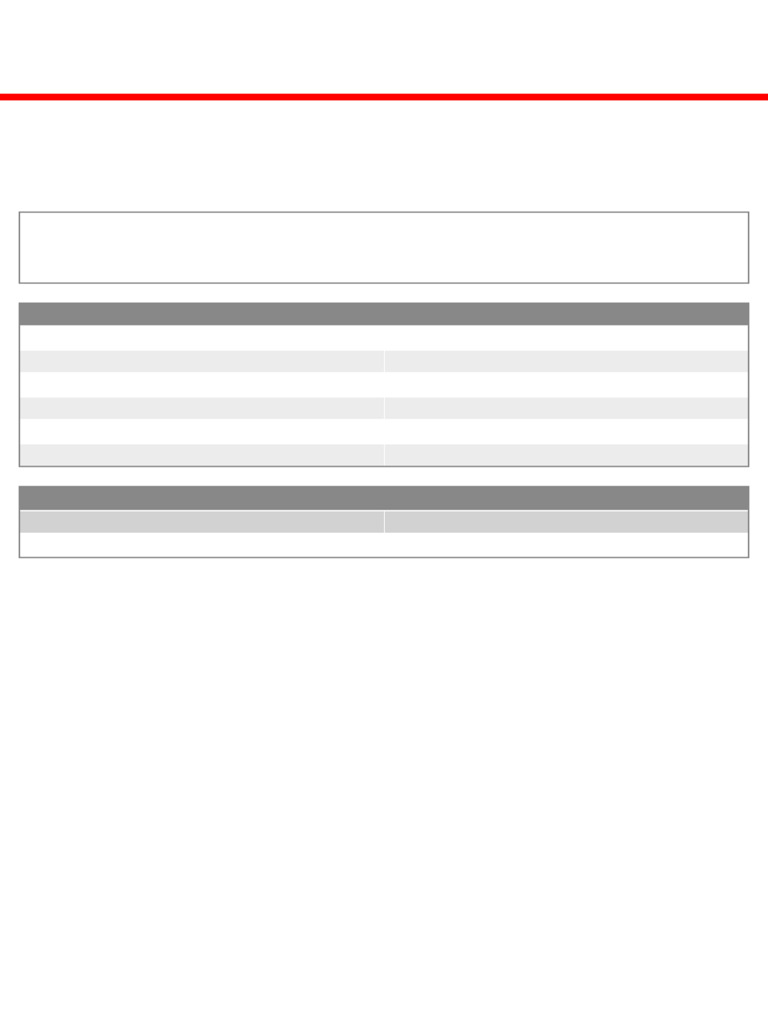 Mobile Authentication Alert Log | PDF