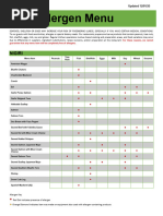 Itsu Menu Nutritional Information | PDF | Sushi | Asian Cuisine