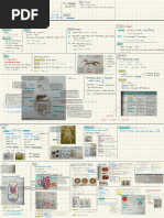 USPTO Art Units and Classes Overview | PDF | Telecommunication | Solid ...