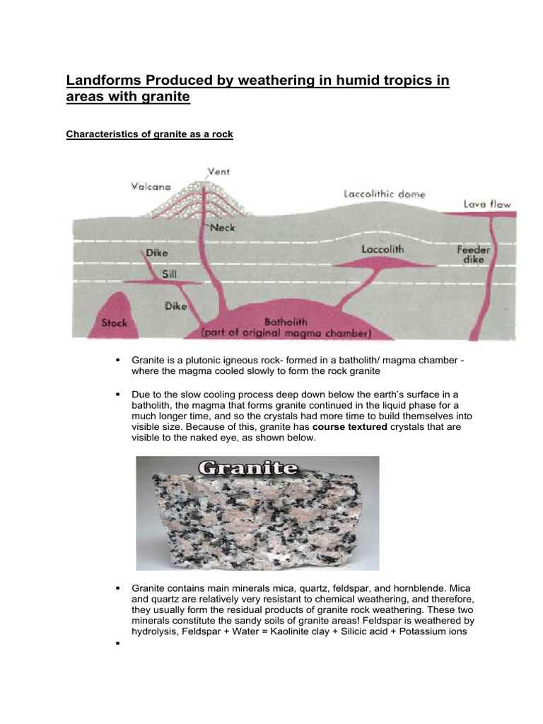 Landforms Produced by Weathering in Humid Tropics in Areas With Granite ...