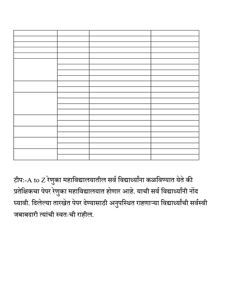 B.SC Iii | PDF