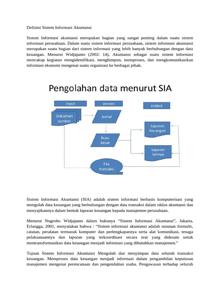 Sistem Informasi Akuntansi: Definisi dan Manfaat | PDF