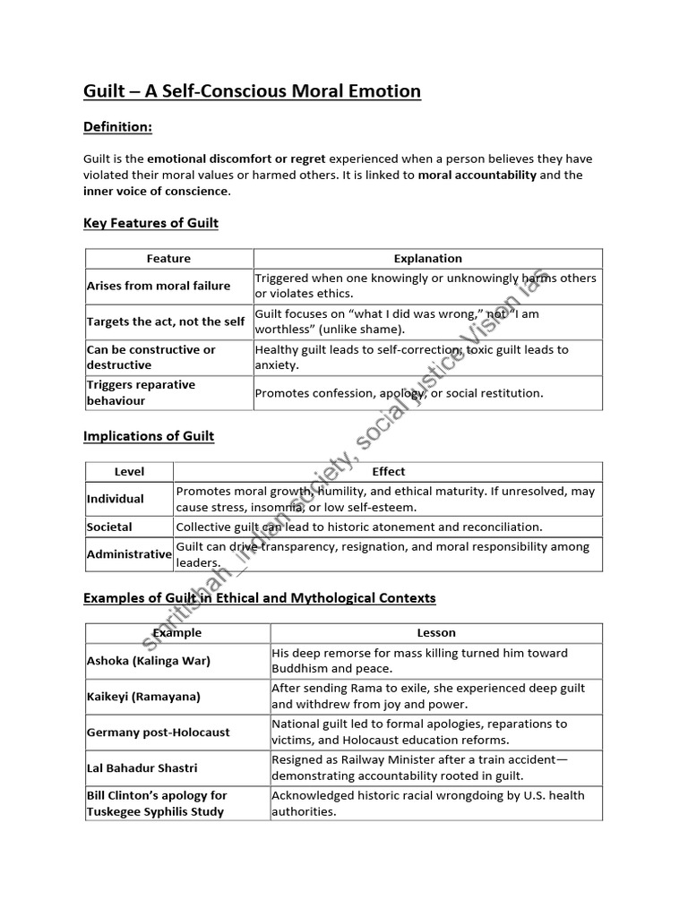 8210 Classroom 11 Guilt | PDF | Guilt (Emotion) | Conscience