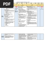 SBST School Policy and Management Plan | PDF