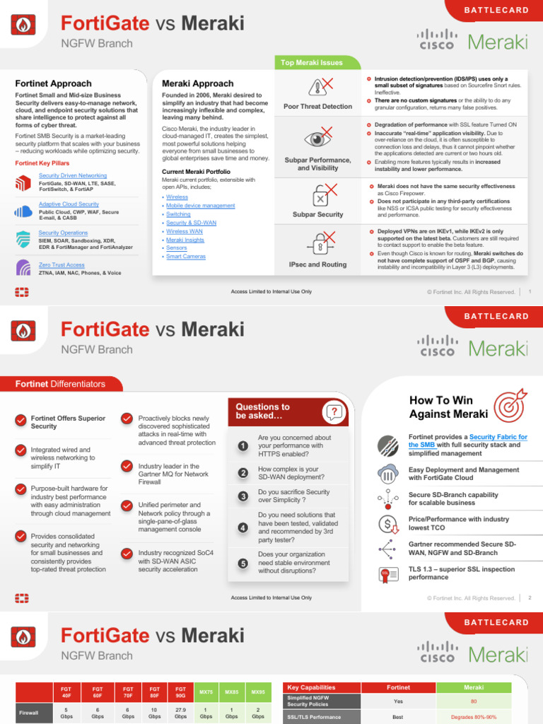 BC-FortiGate vs Meraki Branch | PDF | Transport Layer Security ...